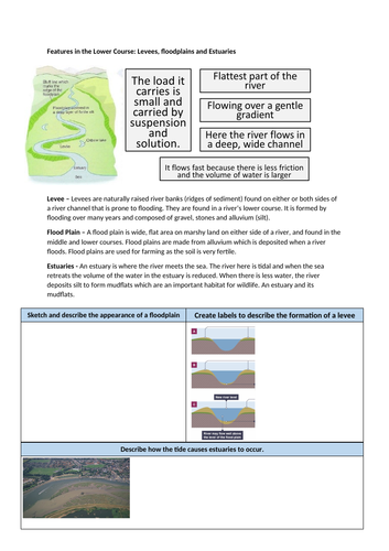 Lower Course River Features - (KS4 - Key Stage 4) (GCSE) | Teaching ...
