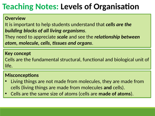Science - Key Stage 3 - Levels of Organisation | Teaching Resources