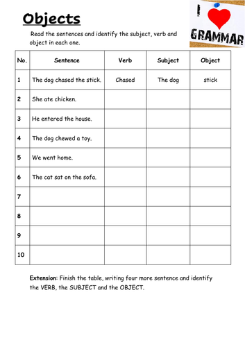 Grammar Worksheets - Sentences, Punctuation etc. | Teaching Resources