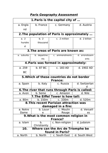 Geography - Paris & France | Teaching Resources