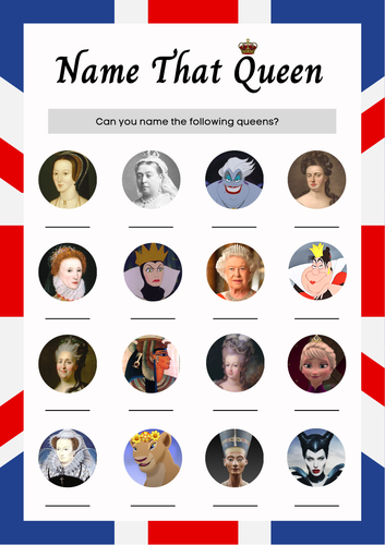 Name That Queen Image Quiz. Queen's Jubilee Fun Game | Teaching Resources