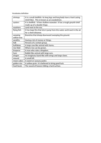 The Magic Paintbrush | Teaching Resources