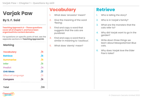 Reading Skills - Varjak Paw - Chapter 1 | Teaching Resources