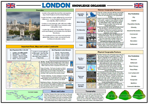London - Upper KS2 Place Knowledge - Geography Knowledge Organiser ...