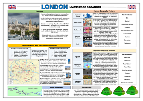 KS2 Geography Knowledge Organisers Bundle! | Teaching Resources