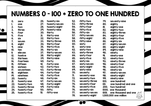 PRIMARY MATHS NUMBERS 0-100 LIST | Teaching Resources