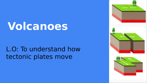UKS2 Geography volcanoes plate movements lesson 4/6 | Teaching Resources