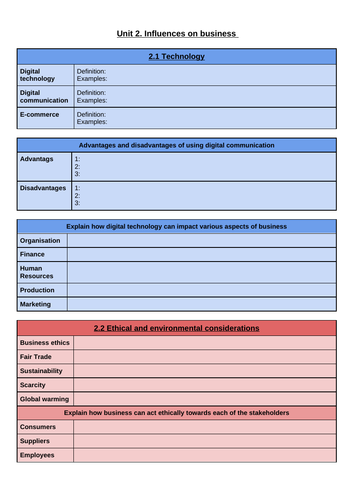 AQA GCSE Business Revision Workbooks for all Units 1-6 | Teaching Resources