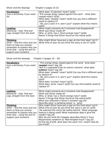 Oliver and the Seawigs - complete English unit | Teaching Resources