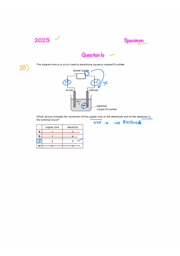 Final Revision for 0620 Chemistry 0620 MCQ Part 3 Predicted Paper ...