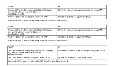 WJEC/ EDUQAS 2 mark question peer/teacher/ self assessment marking grid ...