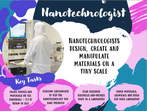 Chemistry careers display posters - 12 careers | Teaching Resources