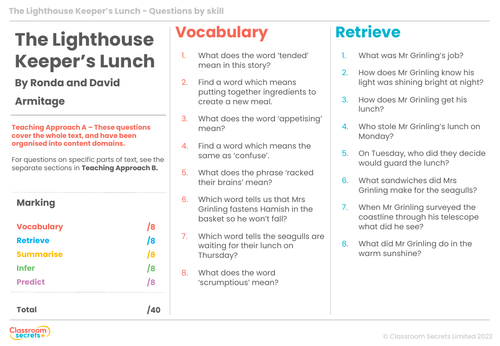 Reading Skills - The Lighthouse Keeper's Lunch | Teaching Resources