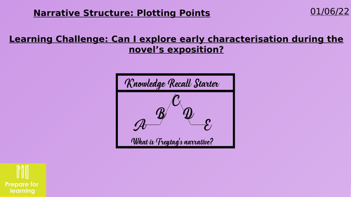 Fairy Tale: Character, setting, and narrative | Teaching Resources