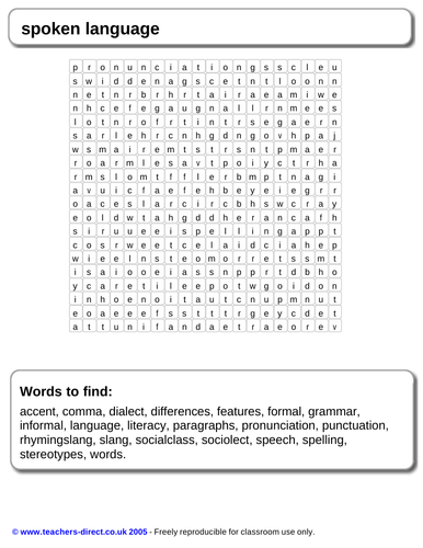 Spoken language scheme year 7 | Teaching Resources