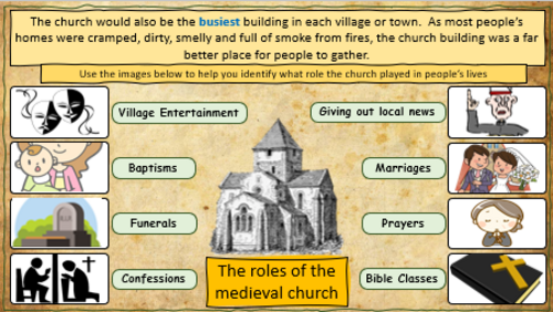 Medieval Church & Religion | Teaching Resources