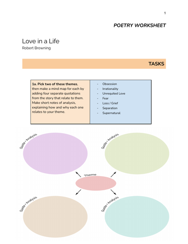 'Love in a Life' by Robert Browning - Complete Study Guide | Teaching ...
