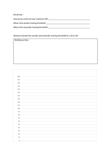 EDEXCEL GCSE PE PAPER ONE "DO NOW / STARTER/ AFL / HOMEWORK" SHEETS TO ...