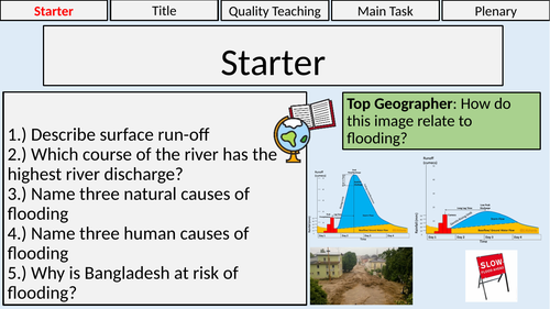 Understanding Flood Hydrographs - (KS4 - Key Stage 4) (GCSE) | Teaching ...