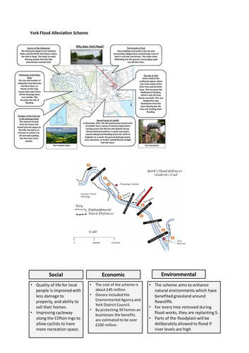 York Flood Management Scheme - (KS4 - Key Stage 4) (GCSE) | Teaching ...