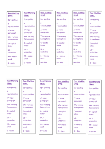Peer assessment Stickers to help develop key skills | Teaching Resources