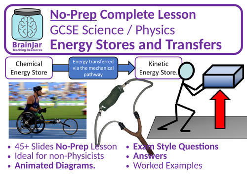 Energy Stores and Transfers | Teaching Resources