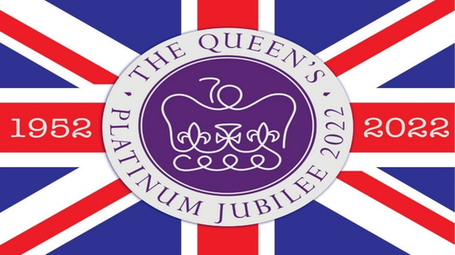 Platinum Jubilee Quiz | Teaching Resources