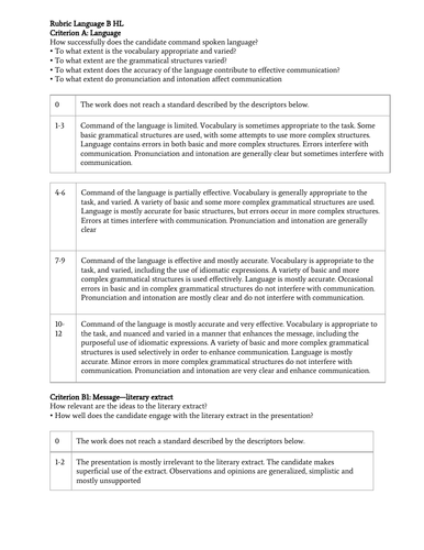 IBDP Language B Oral Rubric | Teaching Resources