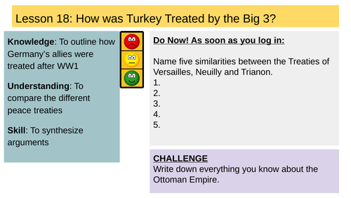 Treaty of Versailles | Teaching Resources