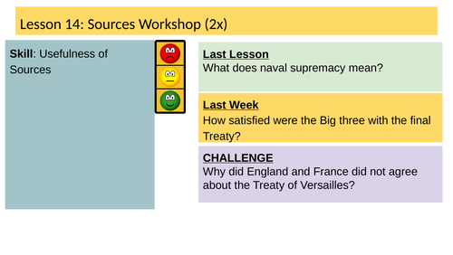 Treaty of Versailles | Teaching Resources