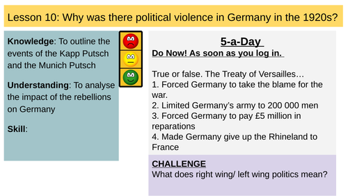 Treaty of Versailles | Teaching Resources