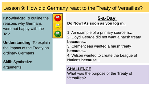 Treaty of Versailles | Teaching Resources
