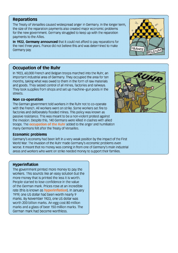 Treaty of Versailles | Teaching Resources