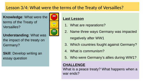 Treaty of Versailles | Teaching Resources