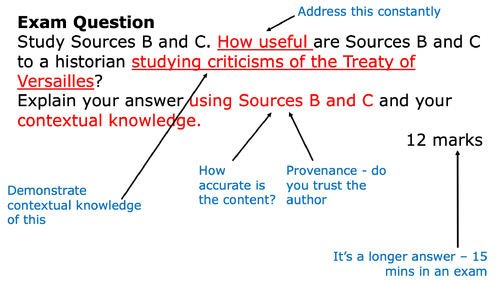 Treaty of Versailles | Teaching Resources