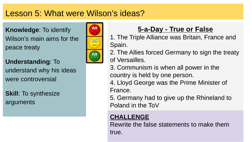 Treaty of Versailles | Teaching Resources