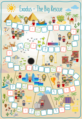 Exodus - Board Game | Teaching Resources