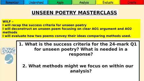 AQA UNSEEN POETRY MASTERCLASS LESSON | Teaching Resources