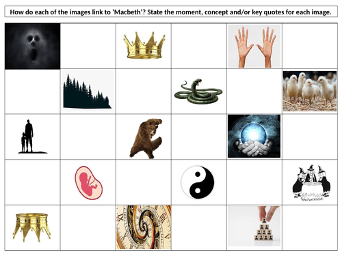 'Macbeth' dual coding activity | Teaching Resources