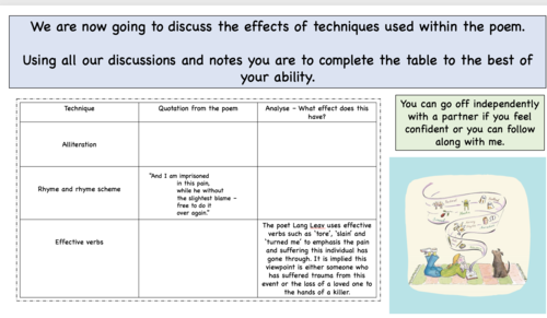 Crime Poetry 'Rot' and 'The Perfect Crime' | Teaching Resources