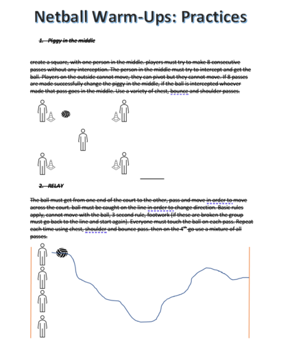 4 Netball Drills | Teaching Resources