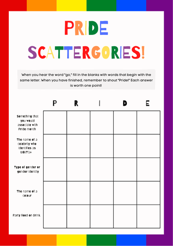 5 X LGBTQ+ Pride Month Games Bundle- Scattergories, Finish That Phrase ...