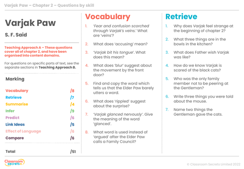 Reading Skills - Varjak Paw - Chapter 2 | Teaching Resources