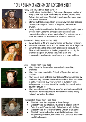 YR7 Tudor Religion Revision Sheet | Teaching Resources