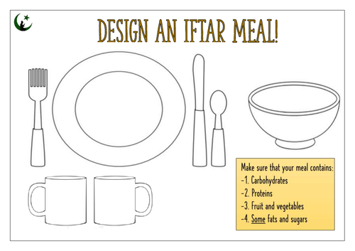 RE Special Ways of Living - The Holy Month of Ramadan! | Teaching Resources