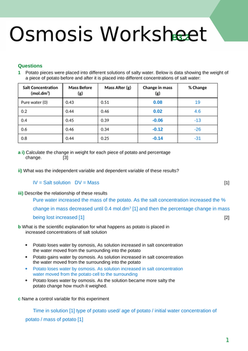 Osmosis in Plants | Teaching Resources