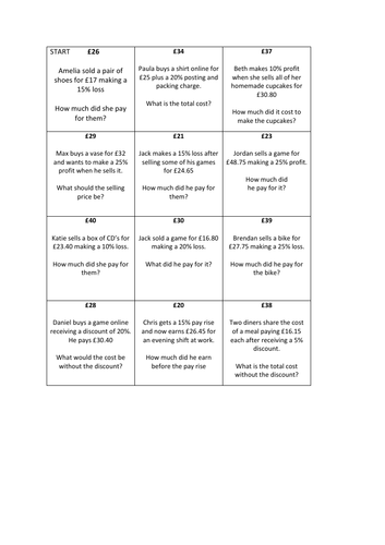 Reverse Percentages Partner Scavenger Hunt | Teaching Resources