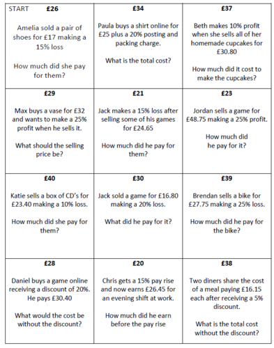 Reverse Percentages Partner Scavenger Hunt | Teaching Resources