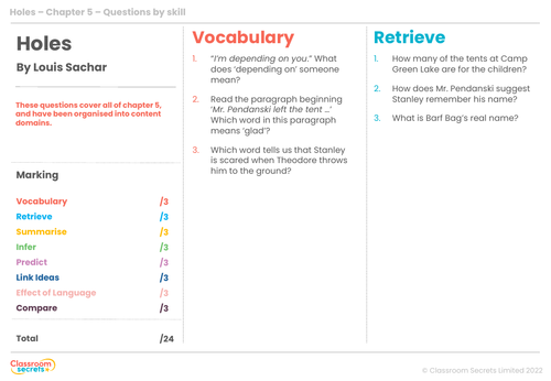 Reading Skills - Holes - Chapter 5 | Teaching Resources