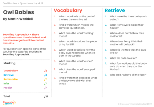 Reading Skills - Owl Babies | Teaching Resources